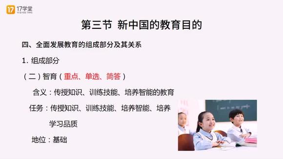 教师资格证精品课:科目二(中学)之教育功能;教育目的-8