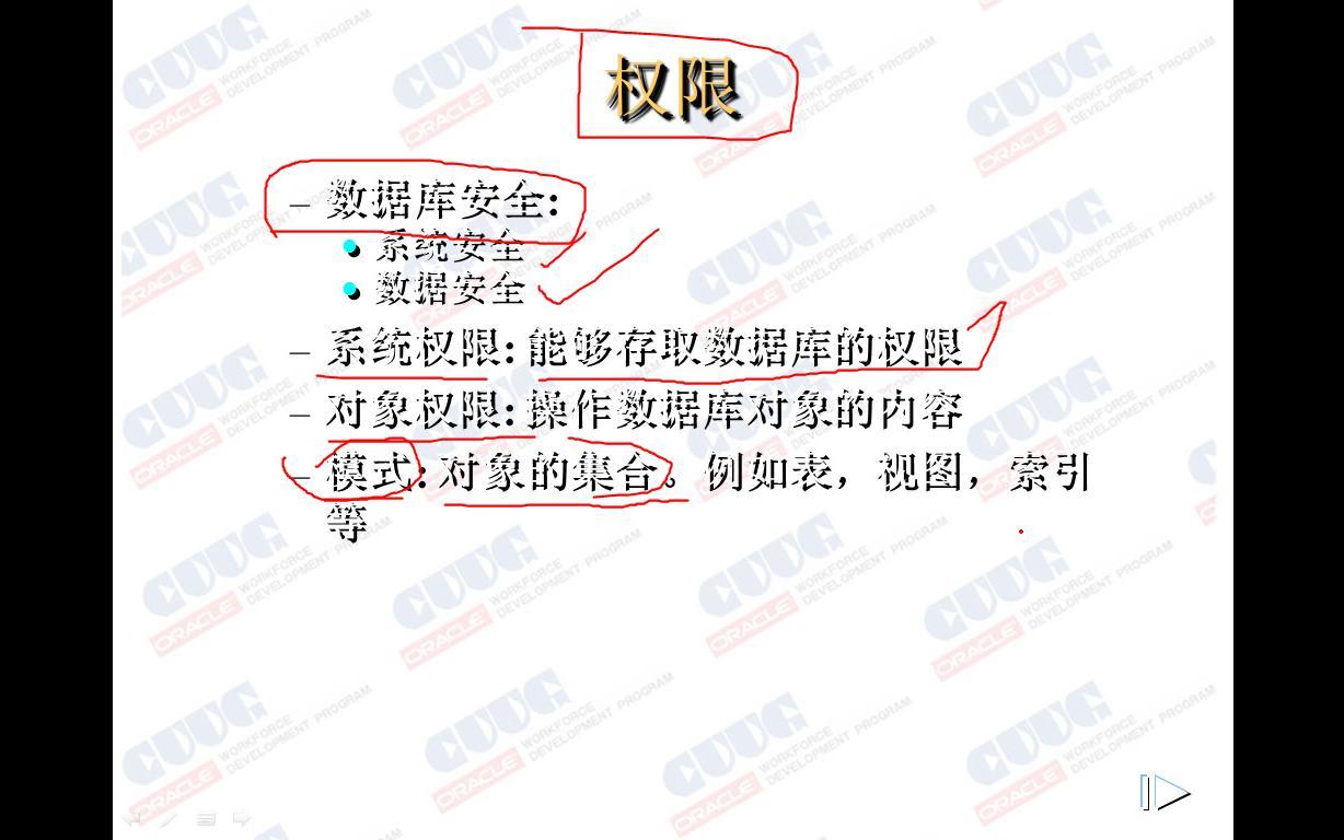 CUUG陈卫星老师SQL精讲14_控制用户访问