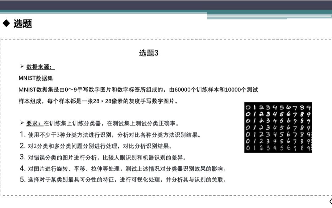 人工智能与模式识别作业—mnist手写数字识别
