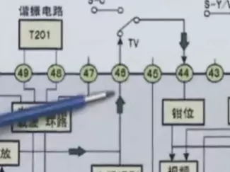 家电维修教学(彩电4)
