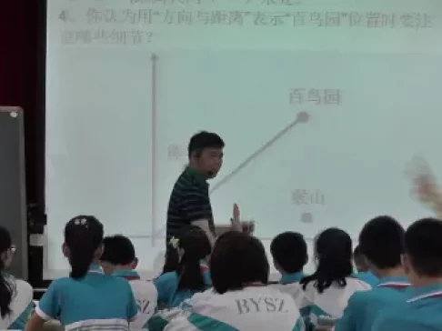 北师大版小学六年级数学下册总复习图形与位置-王老师(配课件教案)