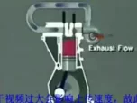 涡轮增压器的工作原理 修船俱乐部