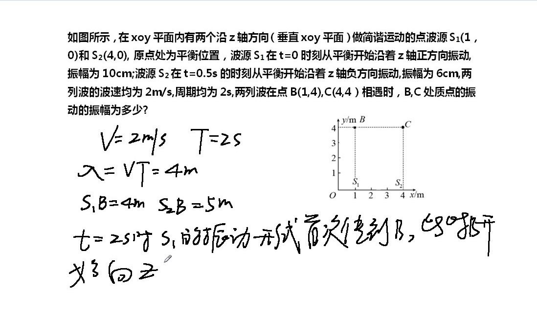没有公式可用的机械波题目唯有学霸可以一战