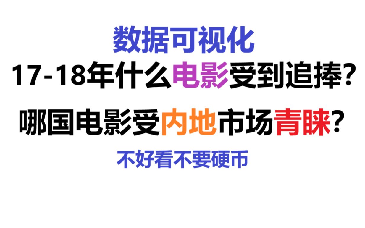 近几年人都喜欢看什么电影?哪些电影票房最好。
