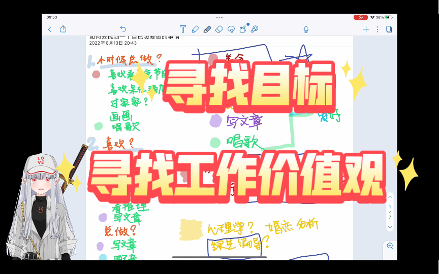 ...想象力丰富人福音-如何在天马行空的想法里寻找明确的目标和工作...