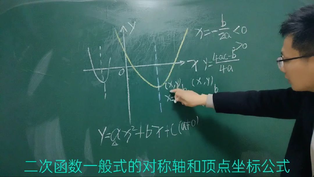 #初中数学二次函数 二次函数 一般式的对称轴和顶点坐标公式解读,你...