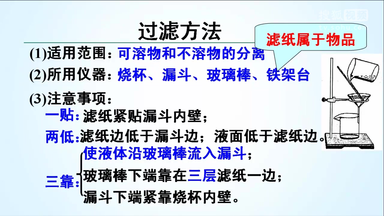 初中化学1对1:过滤和蒸馏及例题精讲【中考化学】