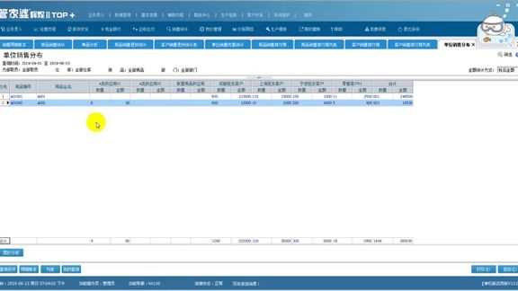 1 完善的业务流程,全面支持企业数据录入2 灵活的业务处理方式
