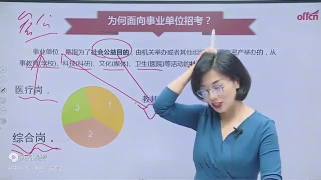 事业单位包括哪些?哪两大类