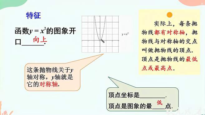 中考数学必考考点:二次函数顶点,对称轴,单调性详解