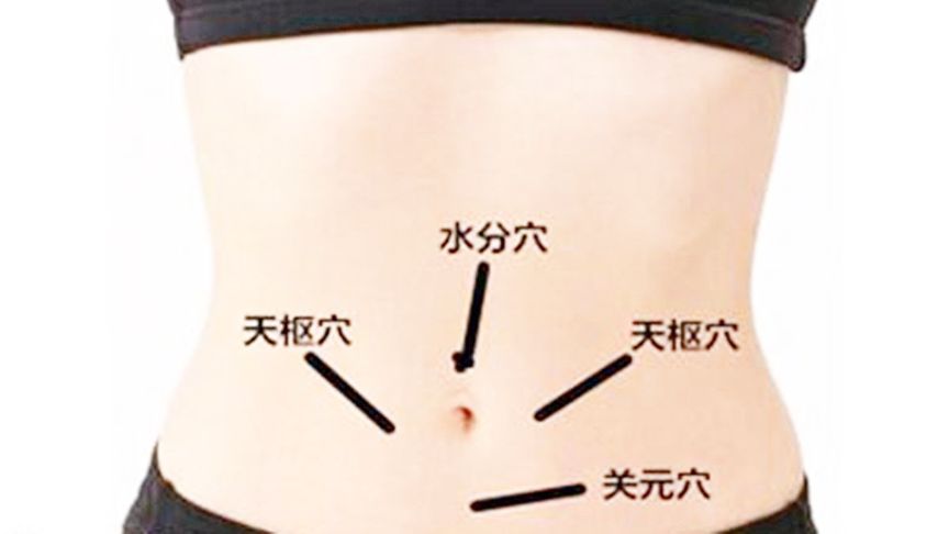 关元穴胜过肉桂,其实一个穴位就是一种药!