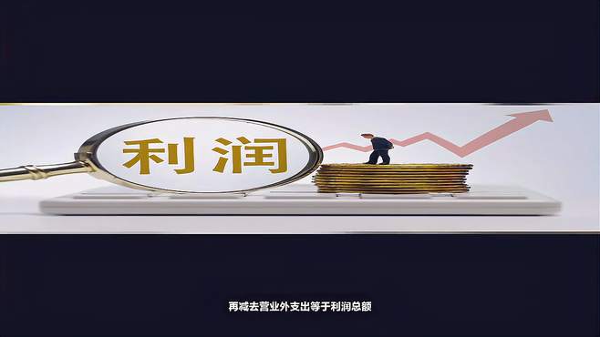 公司利润计算怎么算