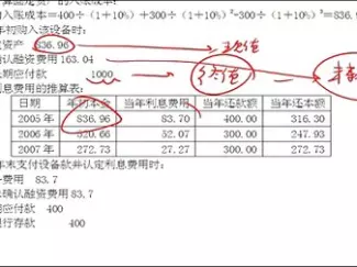 CPA会计基础班第五章01