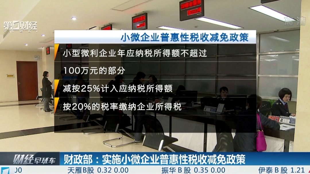 财政部:实施小微企业普惠性税收减免政策