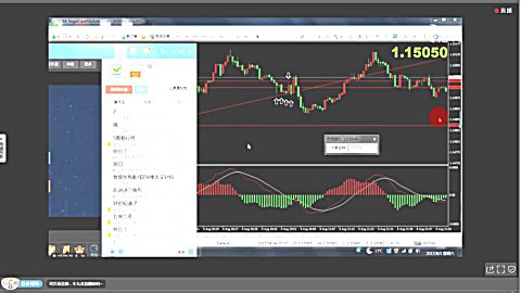 90%胜率技术b2a外汇短线交易-双威廉指标设置b2a二元期权