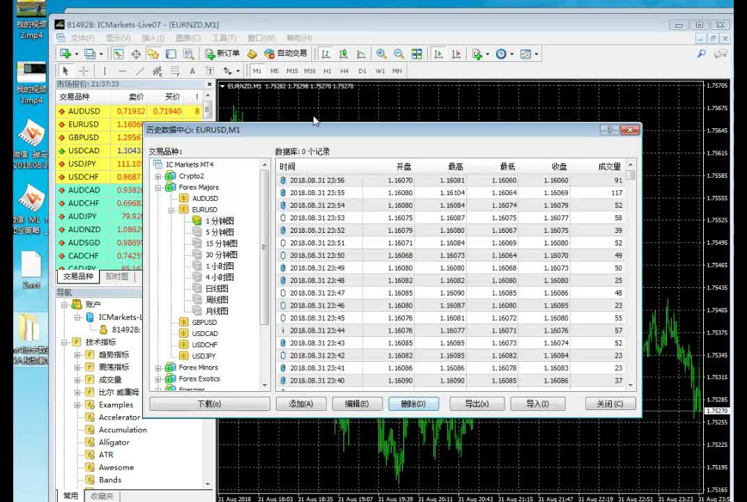 第四课 外汇ea历史回测 mt4多开方法 外汇历史数据导入