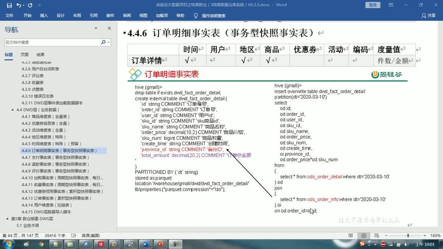 04_数仓建模_dwd层_订单明细事实表