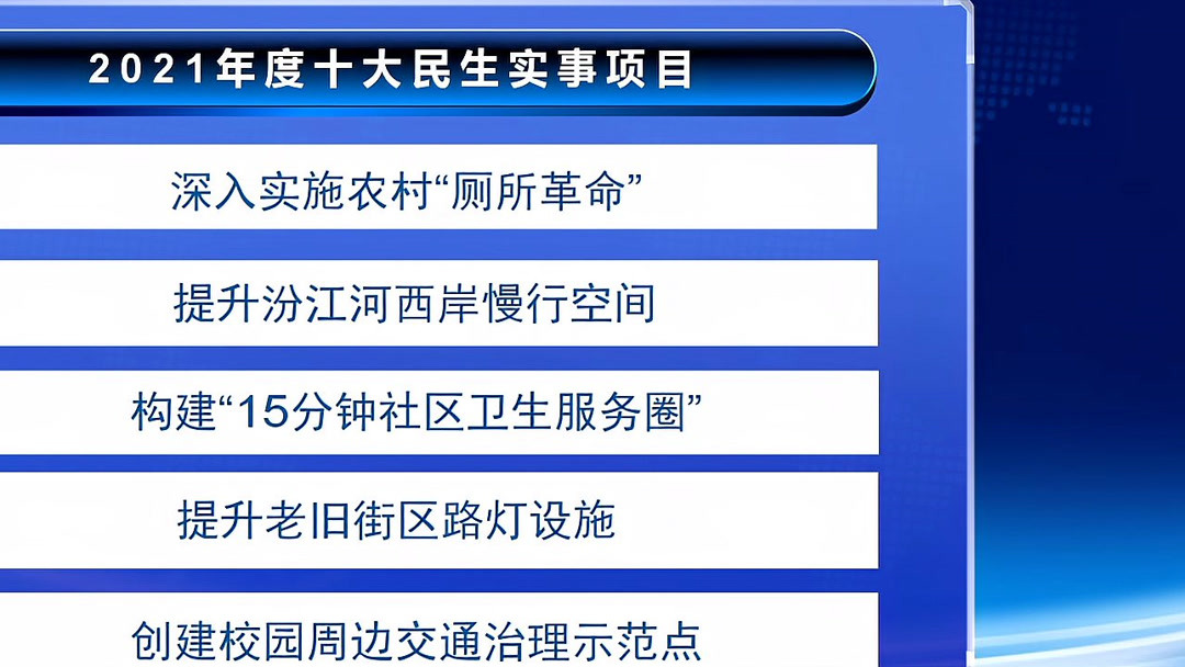 禅城2021年度十大民生实事项目公布