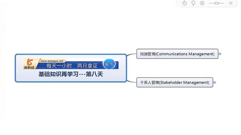 信息系统项目管理师沟通管理和干系人管理考点:第八集/共十集