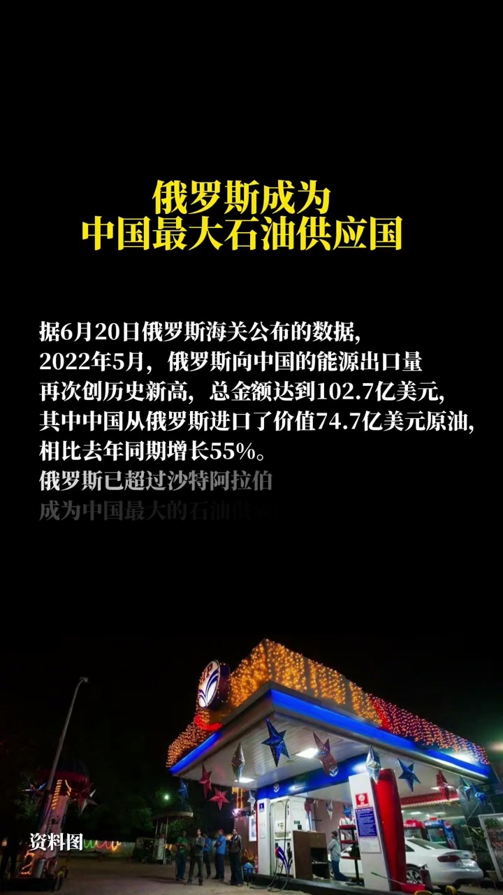 俄罗斯成为中国最大石油供应国#俄罗斯成为中国最大石油供应国 来源:...