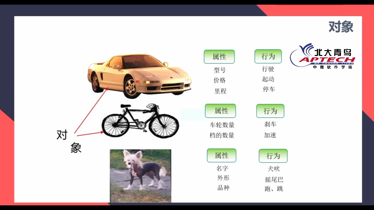 【Java零基础教程】史上小白100%都能听懂的Java入门基础课,全套免费
