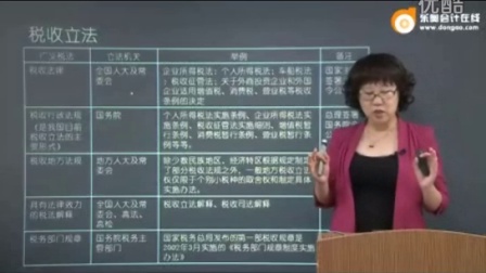 注册税务师【税法(一)】导读班 刘颖 全19讲+讲义ly_zsdd_02_s