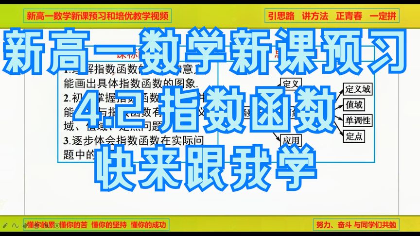 新高一数学新课预习教学视频:4.2 指数函数由基础到提高系统讲解