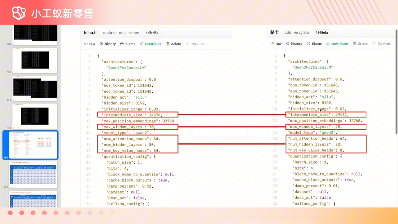 通义千问千亿模型比720亿模型更省算力 #小工蚁