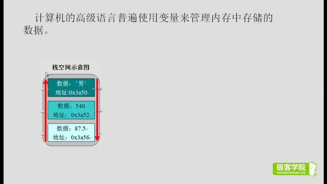 2.变量1-什么是变量?为什么使用变量?