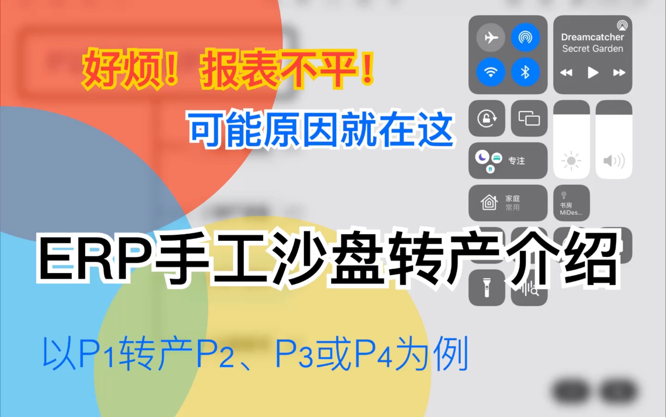 ERP沙盘转产介绍(模拟经营实训)