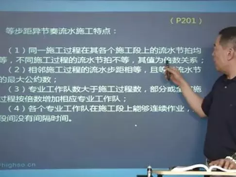 一级建造师 建筑工程管理与实务 精讲通关 17