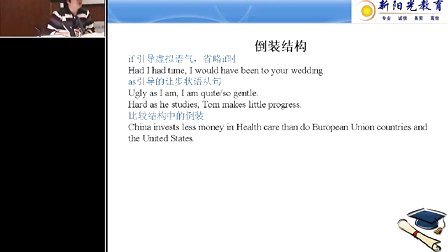 2013年同等学力英语视频辅导:if虚拟句和as引导让步句的倒装