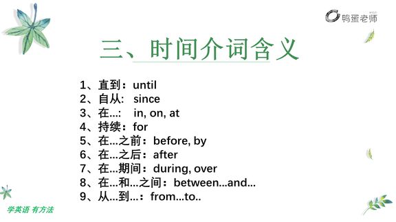 零基础学语法#英语语法第5集:介词的含义和用法#建议收藏