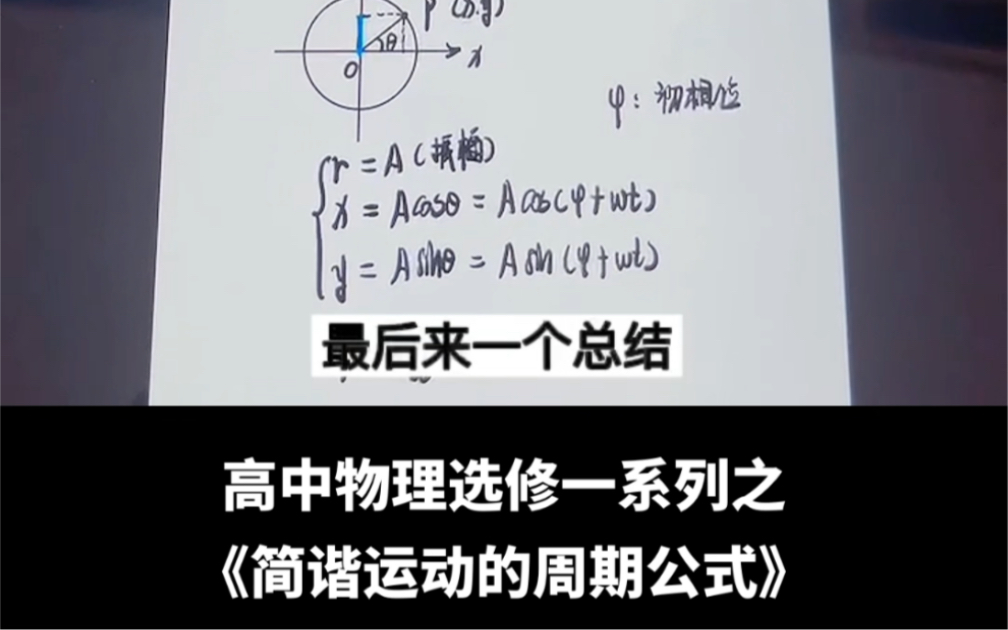 《简谐运动的周期公式》(下)ps:一共上中下三个子视频