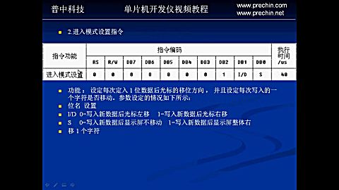 普中科技c51单片机LCD1602液晶工作原理