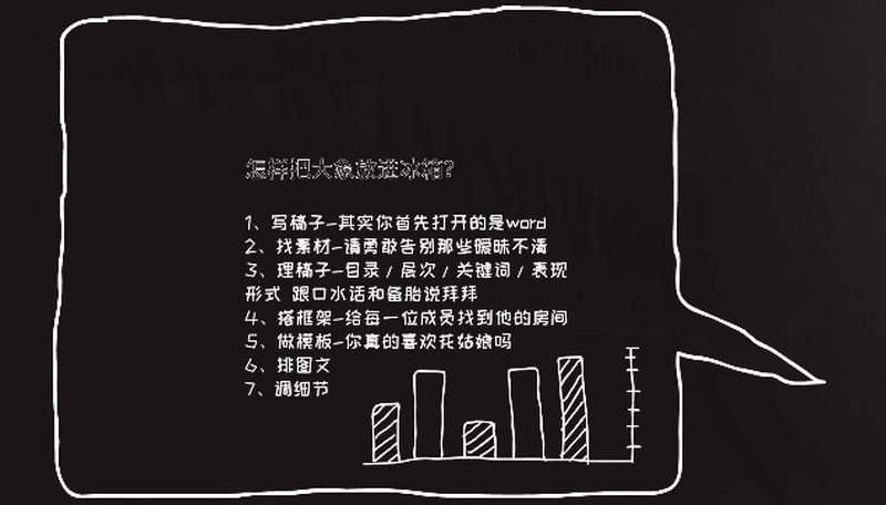 【教学课件制作】价值2000万的PPT是怎样做成的?