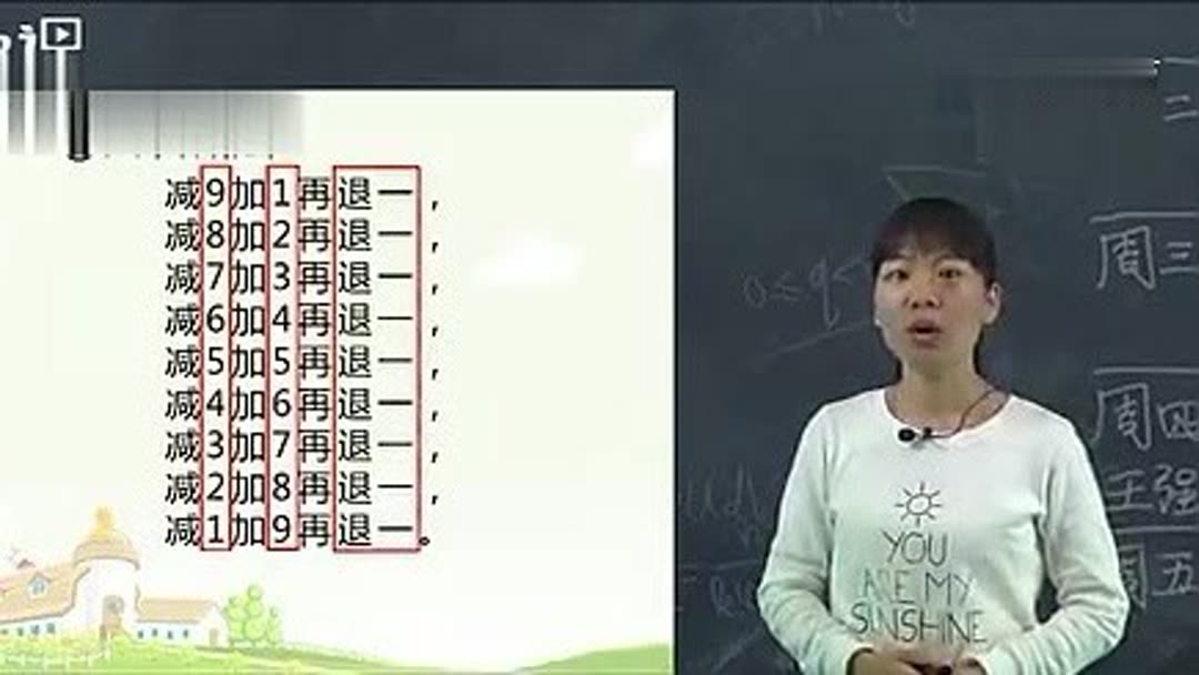 100以内的退位减法二 苏林平