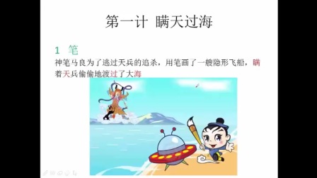 记忆宫殿训练方法怎样可以快速记忆记忆法学习