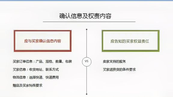 电商客服系列—买家接待流程:确认订单(5)