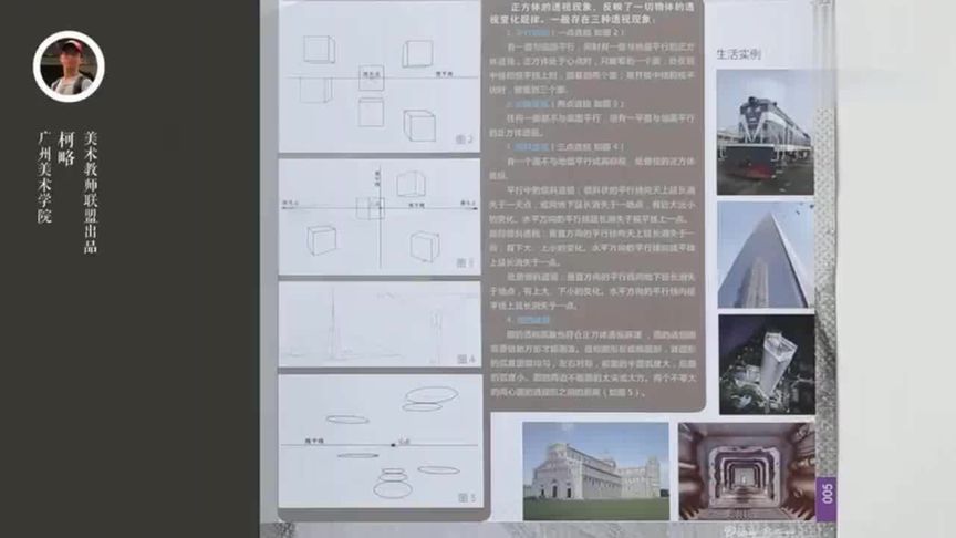 柯略几何体结构素描名师:第2讲,透视的讲解
