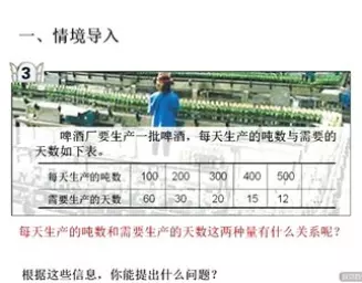 六年级数学下册 3.2 正比例和反比例的意义课件 新人教版