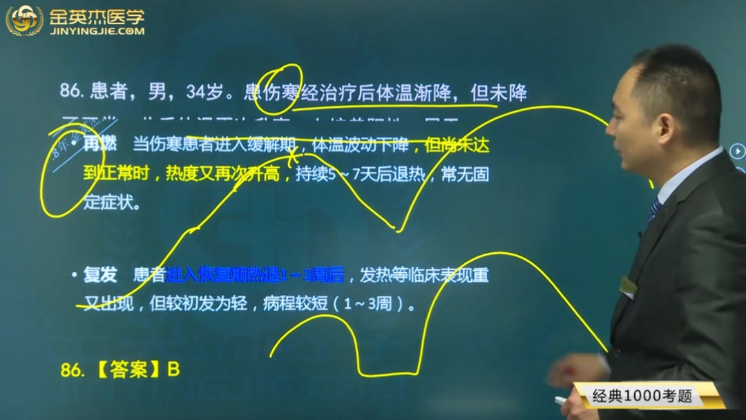 临床经典:复发与再燃的区别