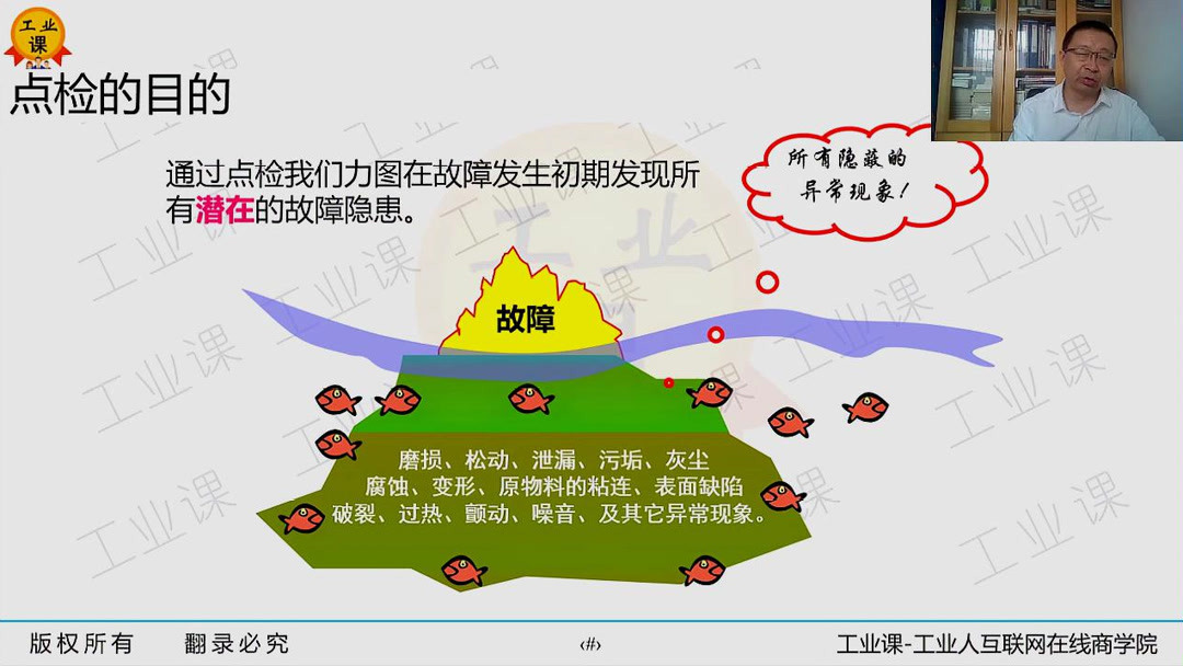 点检的目的与专业术语节选