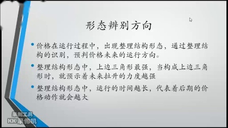 F.A.I低位翻倍投资法( 1)赵伟