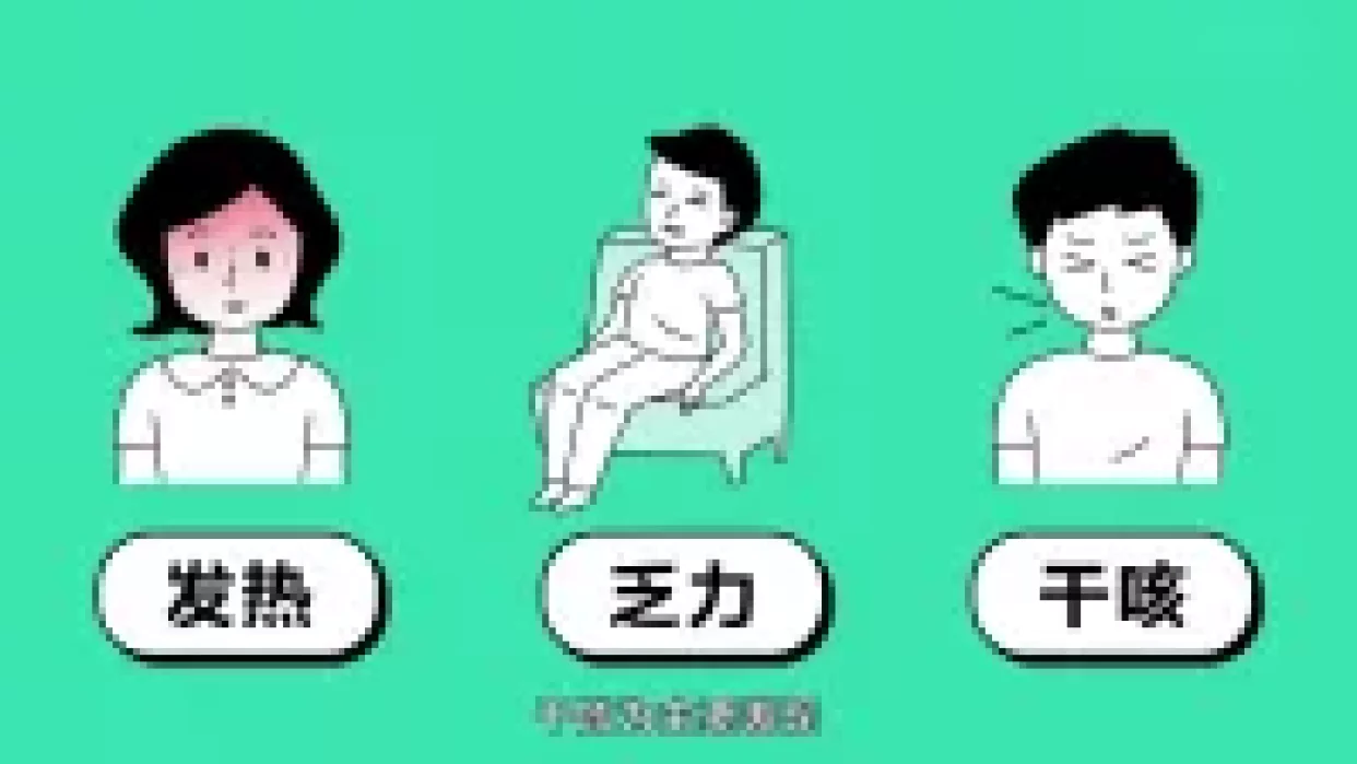 新冠状病毒的症状