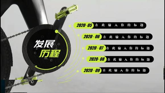 PPT创意时间轴动画集锦