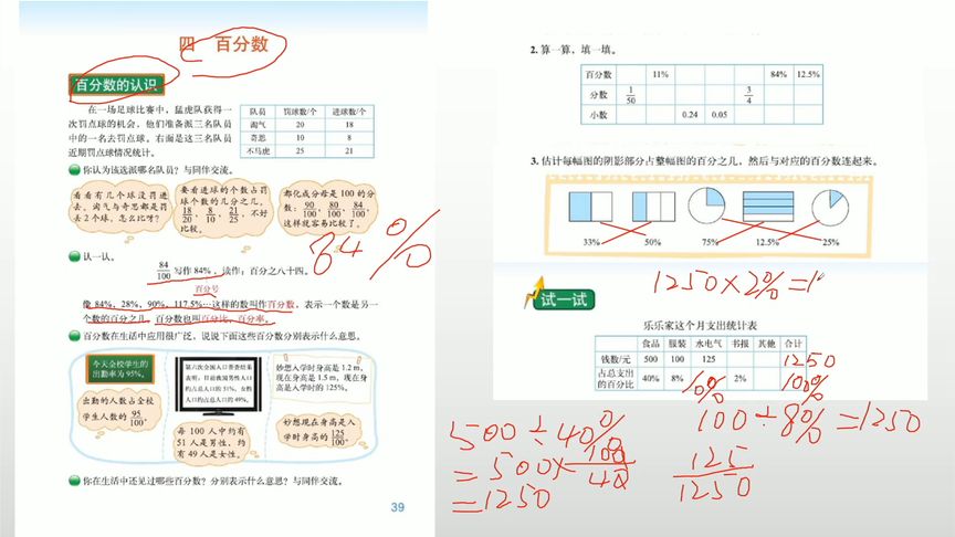 六年级上册 第四单元 百分数 1