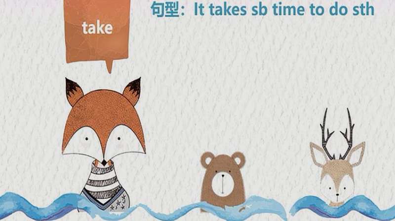 spend的三种用法,来看看吧