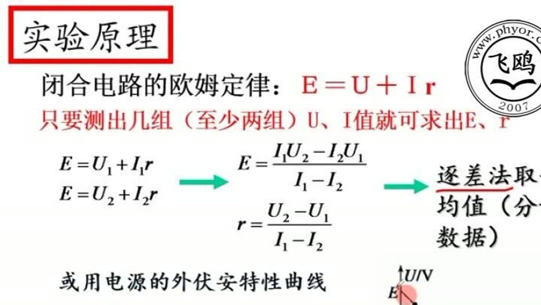 飞鸥 高中物理教学视频 实验:测定电池的电动势和内阻
