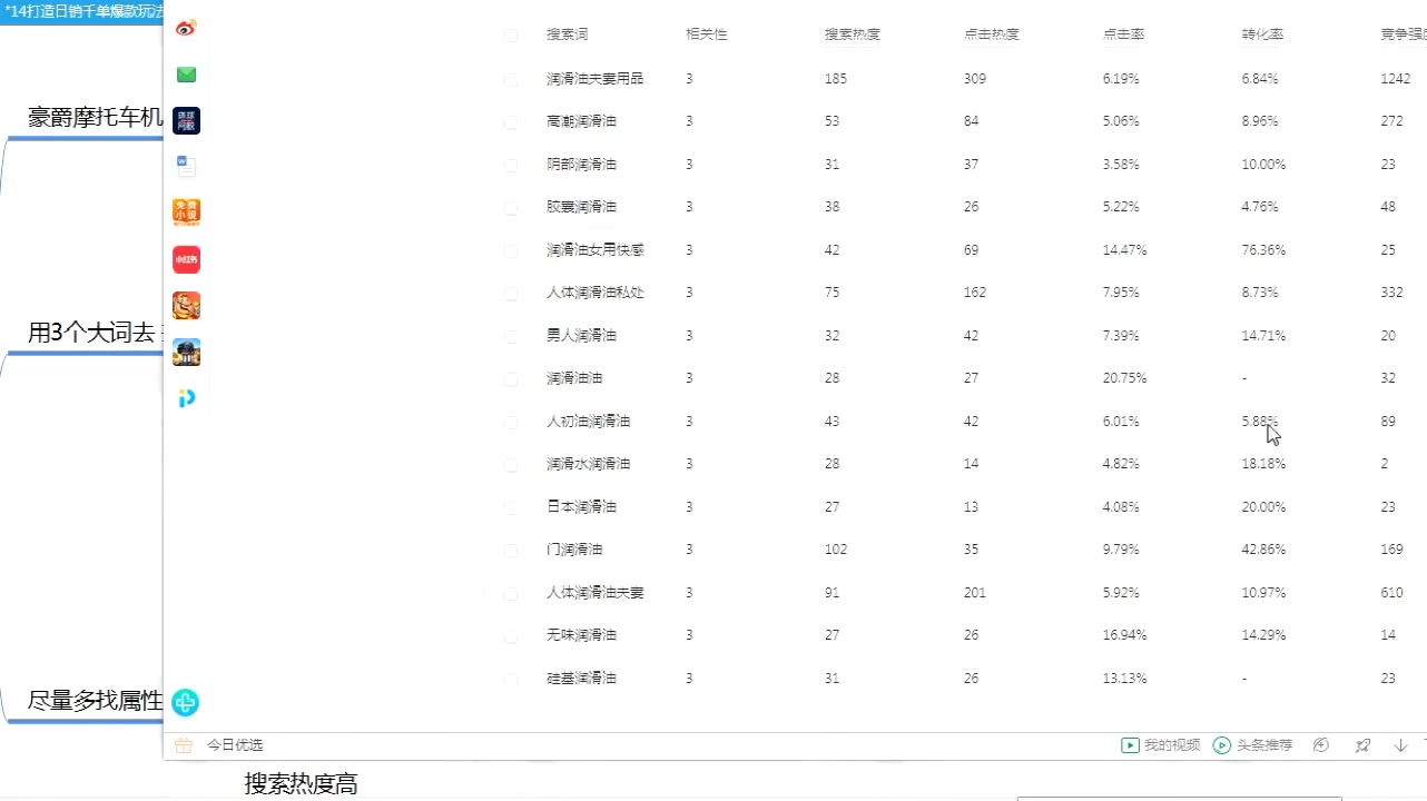实操演示14天流量破万2020实战拼多多创业系列拼多多开店培训教程